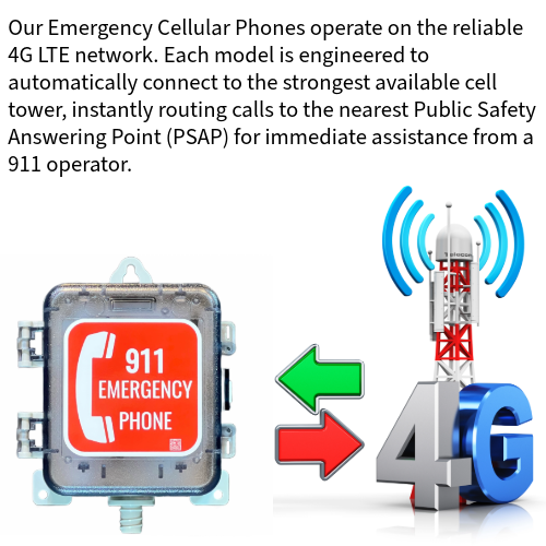 Cellular 911 Emergency Phones – ePoolPhones